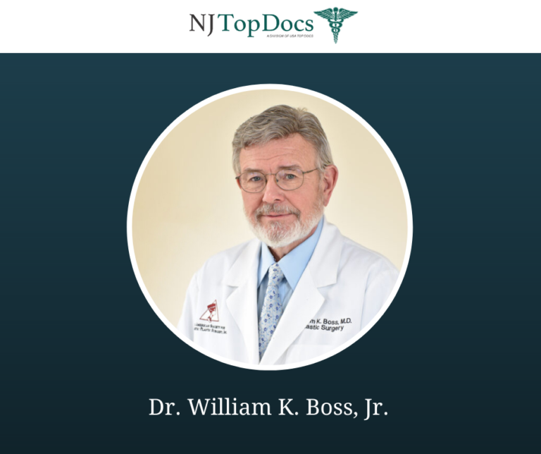 Dr. William K. Boss, Jr. Exclusively Offers Genlyft™